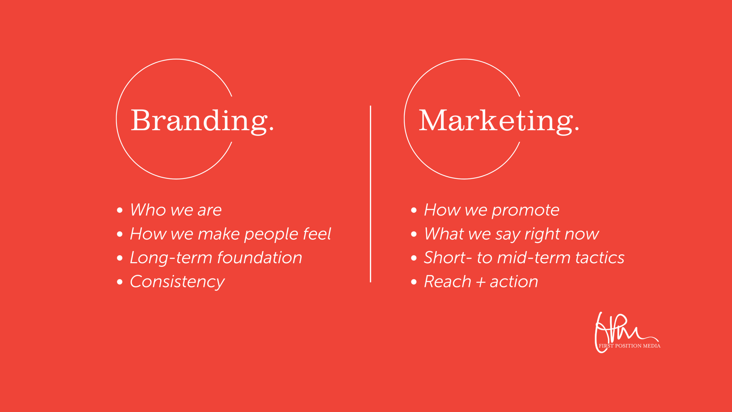 Branding vs. Marketing: What’s the Difference — and Why Branding Comes ...